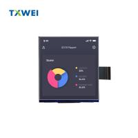 China 3.95-inch 720×720 IPS Square TFT LCD Display with MIPI BIT Interface for Industrial Control for sale