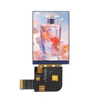 China ST7701 2.8 Inch TFT LCD Display 480x640 MIPI Interface 43.2x57.6mm Active Area for sale