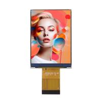 China 2.8 Inch 480x640 IPS TFT LCD Display RGB 16Bit Interface ST7701S 320 Nits for sale