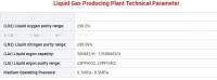China Nitrogen Generation Equipment Nitrogen Plant Gas Generator for sale
