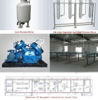 China Acetylene Plant C2h2 Plant C2h2 Gas Production Equipment Supplier for sale