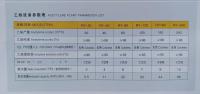 China Acetylene Generator Price, Acetylene Plant, Acetylene Production Plant for sale