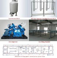 China Industrial Acetylene Gas Plant, Acetylene Plant, Gas Acetylene Plant for sale