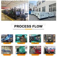 China Low Rpm High Efficiency 2 MW Electric Biogas Gas Generator Set for sale