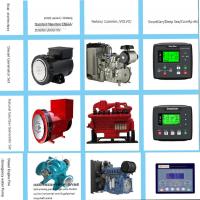 China Oilfield Associated Coal Gas Power Generator, Biomass Gas Power Generator Set for sale