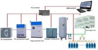 China Medical Gas Pipeline System. Medical Gas Alarm, Medical Gas Equipments for sale