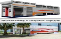 China LNG Gas Fueling Stations, Cryogenic Gasoline Pump LNG Gas Station, LNG Gas Filling Station for sale