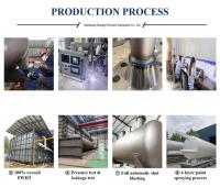China LPG Station Pump, LPG Station Parts, LPG Station Equipment for sale