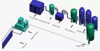 China Nitrogen Generators - Advanced Gas Technologies for sale