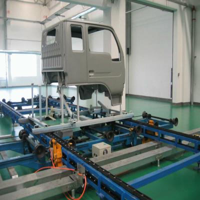 China Auto Line Painting Equipment for sale