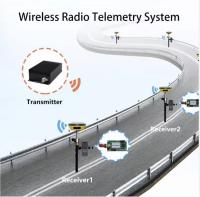 China OEM ODM Anti Jamming Receiver Lightweight With Superior 90dB SNR for sale
