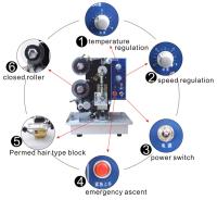 China H-241B Ribbon Hot Code printer / coding machine/date printing machine for sale