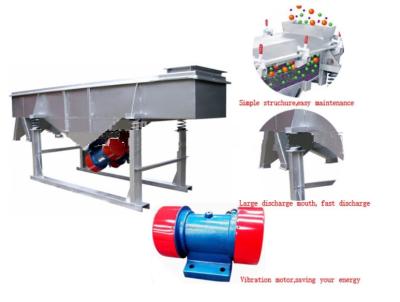 China 1-5 layers High Frequency Linear vibrating screen used for chickpeas white sorghum for sale