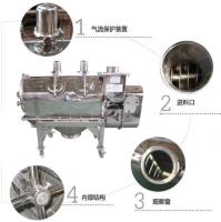 China 1-5 layers High Frequency industrial vibrating sieve pvc resin vibrating screen sieving machine for sale