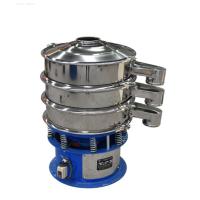 China EC-CV-18 Good quality 1-5 Layers Customized Refractory Material  Industry Series Circular Vibratory Screen for sale