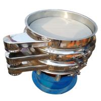 China EC-CV-02 Good quality 1-5 Layers Customized Abrasive Industry Series Circular Vibratory Screen for sale