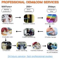 China Custom High-Precision CNC Machining OEM Metal Parts Forging Service Aluminum Brass Components Best Price for sale