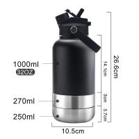 China 3-in-1 Insulated Pet Water Bottle – Portable Dog Travel Water Bottle with Detachable Food & Water Bowls for sale