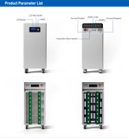 China 48V 314Ah LiFePO4 Battery Enclosure for Energy Storage for sale
