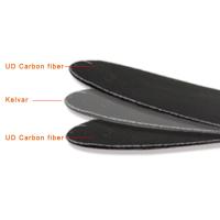 China Carbon Composite Insole Puncture-Resistant and Anti-Rust for Agriculture Work Shoes for sale