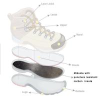 China Carbon Composite Insole Puncture-Resistant and Anti-Rust for Agriculture Work Shoes for sale