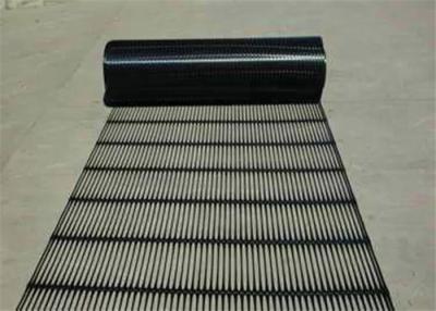 China High Junction Efficiency ISO9001 PP Uniaxial Plastic Geogrid for sale