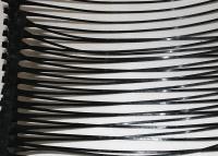 China Pavement Reinforcement 35kn Uniaxial Plastic Geogrid 3 Meters Width for sale