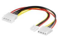 China Waterproof Electrical Wire Harness Cable 20 Pin Long Life And Low Contact Resistance for sale