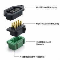 China 40A AC 2+6 Power Socket Connector 72V 3000 Cycles Industrial for sale