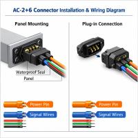 China 40A AC 2+6 Power Socket Connector 72V 3000 Cycles Industrial for sale