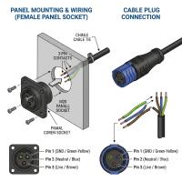 China IP67 Waterproof Electric Motorcycle Charging Connector 50A EV Plug for sale
