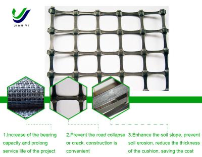 China Biaxial Plastic Geogrid for Slope Protection - 15-50 KN/m Tensile Strength, 4-5m Width Options for sale