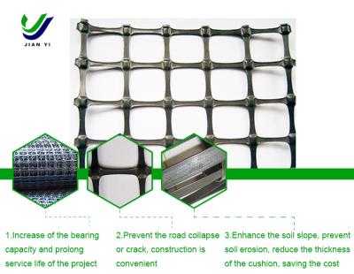 China Special Polypropylene Biaxial Geogrid for Soil Erosion Prevention - 4-5m Width, 15-50 KN/m Strength for sale
