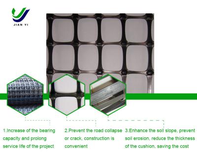 China Polypropylene Biaxial Plastic Geogrid for Soil Reinforcement - 15-50 KN/m Tensile Strength, 4-5m Width Options for sale