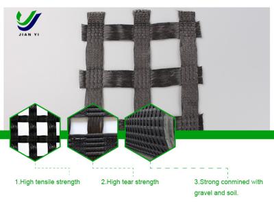 China High Strength Warp Knitted Polyester Geogrid 1-6m Width for Soft Soil Foundation Treatment for sale