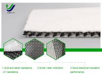 China Three Dimensional Composite Drainage Network Geosynthetic Material 750-1800 g/m² with 8-14 KN/m Tensile Strength for sale