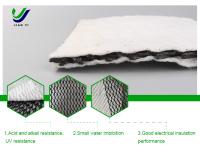 China High Tensile Strength ≥16kN/m UV Resistant 3D Composite Drainage Net – Cost-Effective Drainage Geonet Solution for sale