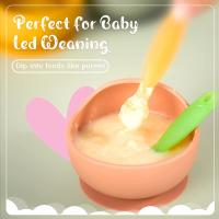 China Food Grade Silicone Baby Fork Spoon Dip Weaning Spoon 4.5x1x0.4 inches for sale