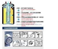 China Iron Leopard King TO-6969 Oil Filter The Perfect Combination of and Performance for sale