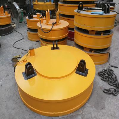 China Eternalwin EW 3.5-34.1kW Electromagnetic Chuck with 220VAC Power and Aluminum/Copper Coil Options for sale