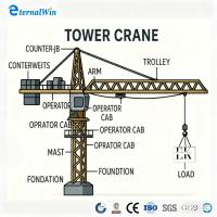 China Tower Crane 10 ton 20 ton 50 ton Lifting Capacity Construction Equipment for sale
