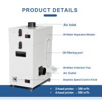 China New  Mobile  DTF Smoke Fume Extractor Industrial Air Cleaning Equipment 350-550m/h Capacity for sale