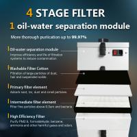 China New  Mobile  DTF Smoke Fume Extractor Industrial Air Cleaning Equipment 350-550m/h Capacity for sale