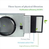 China Quite Cabinet-type Duct Centrifugal Fan Ventilator Purification Fresh air Ventilation for sale