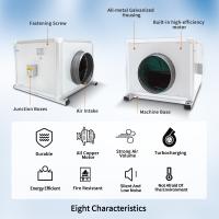 China Positive Inpu Fresh air Unit Room Ventilation Fans Positive Pressure Tube Ventilation System for sale