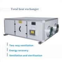 China 2025 Newest HVAC System Greenhouse air Conditioning System Passive House Crossflow Vmc Heat Recovery for sale