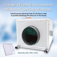 China Positive Inpu Fresh air Unit Room Ventilation Fans Positive Pressure Tube Ventilation System for sale
