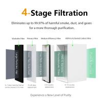 China Quiet New Beauty Salon Fume & Smoke Extractor with HEPA Filter 99.97% Efficiency for sale