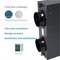 China Ceiling Mounted Energy Recovery Air Purification Ventilation System with Heat Recovery for sale