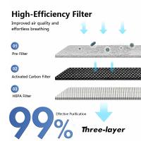 China Industrial Centrifugal Separator air Cleaner Oil Mist Coolant Collector Filter for Cnc Machine Tools for sale